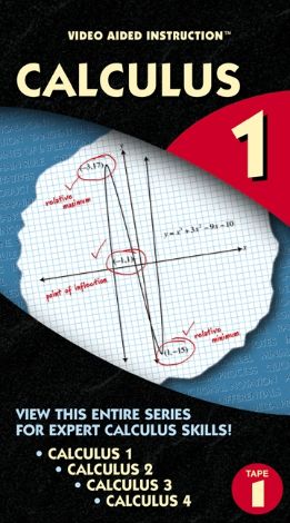 Calculus 1 (1989) - | Synopsis, Characteristics, Moods, Themes and ...